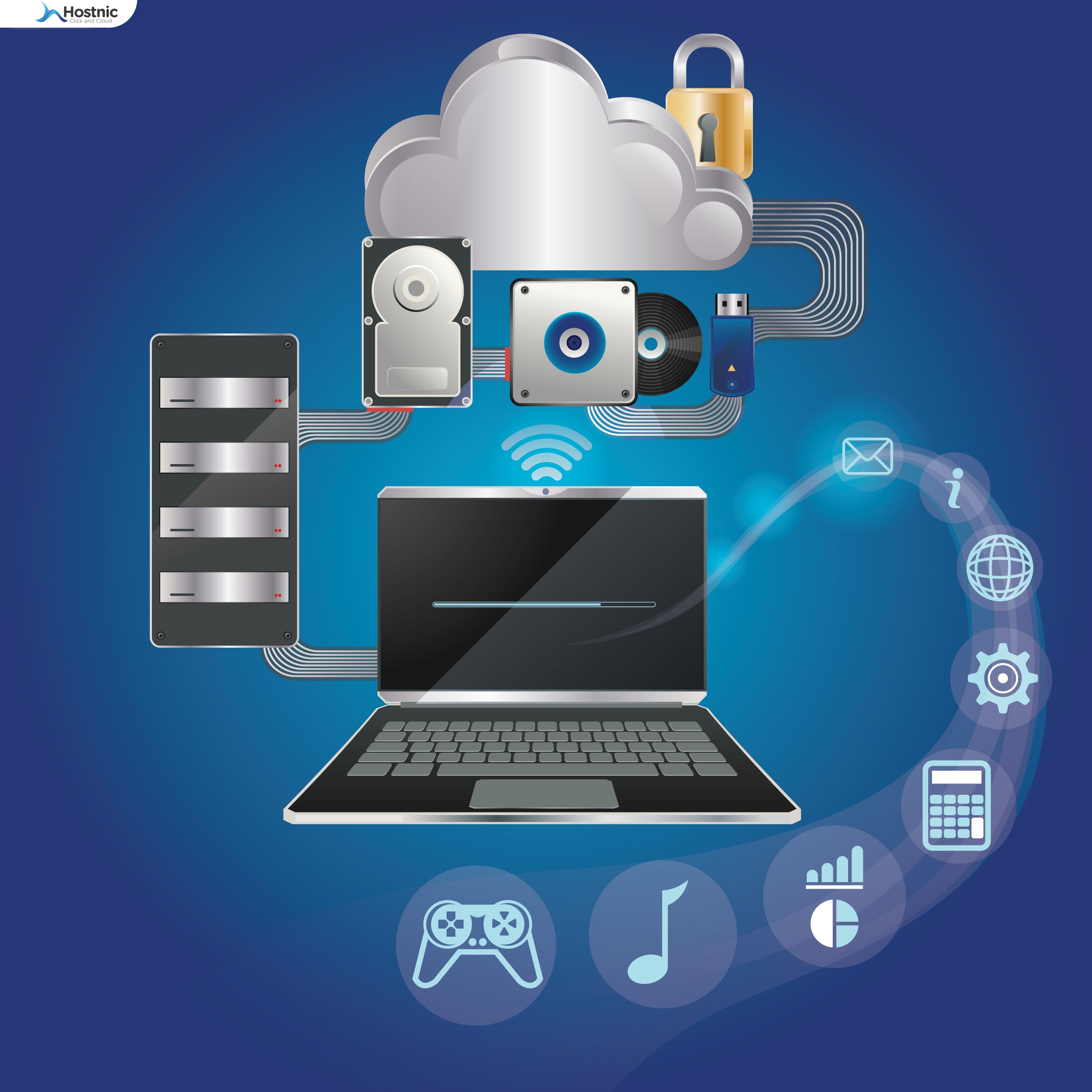 Jenis Jenis Server Network Jaringan Server Hostnicid